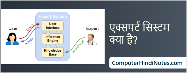 एक्सपर्ट सिस्टम क्या हैं? | Computer Hindi Notes