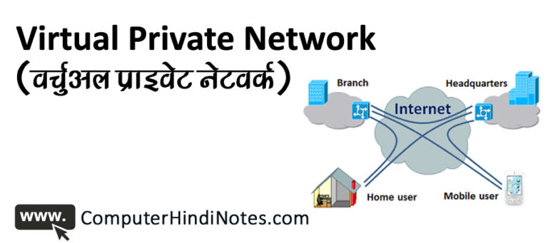 इन्टरनेट क्या हैं? | Computer Hindi Notes