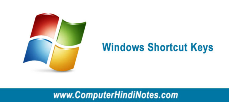 window accessories in computer | Computer Hindi Notes