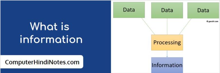What is Information | Computer Hindi Notes