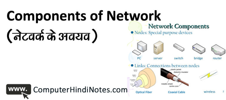 Computer Network क्या है और नेटवर्क के प्रकार