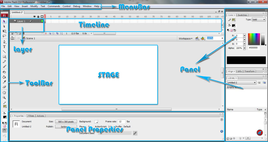 Window Concept of Flash | Computer Hindi Notes