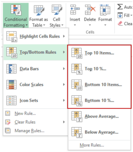Conditional-Formatting-in-Excel-Top-10 | Computer Hindi Notes