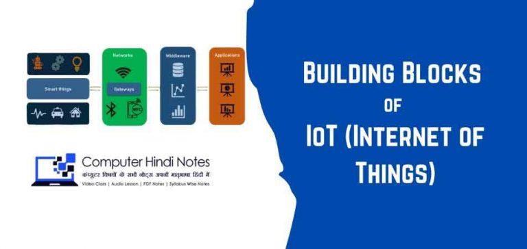 IoT के बिल्डिंग ब्लॉक (Building Blocks of IoT) | Computer Hindi Notes