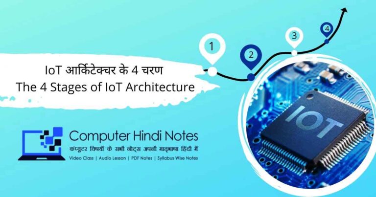 IoT आर्किटेक्चर के 4 चरण (The 4 Stages of IoT Architecture) | Computer ...