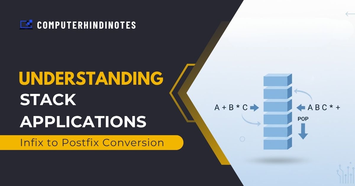 Understanding Stack Applications : Infix to Postfix Conversion ...