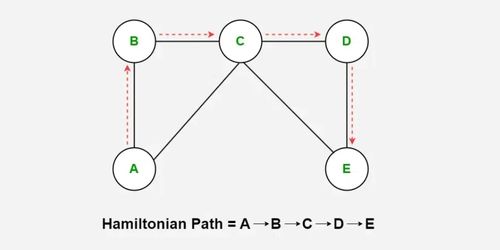 Computer_hindi_notes (3) | Computer Hindi Notes